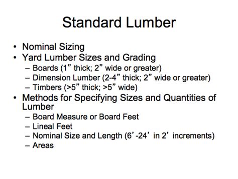 Linear Feet To Square Feet OgdenAlia