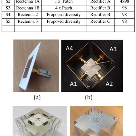 Photograph Of The Fabricated Suspended Rf Mems Inductor Download Scientific Diagram