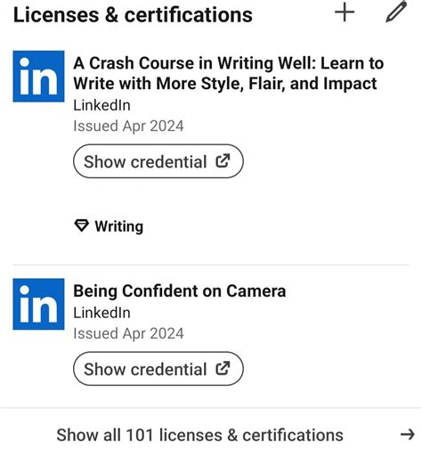 Learning Certification Amruta Makode 12 Comments