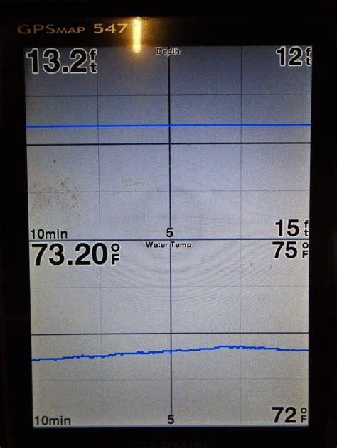 Garmin Gpsmap 547 Gps Chart Plotter Tested Working 90 Day Warranty