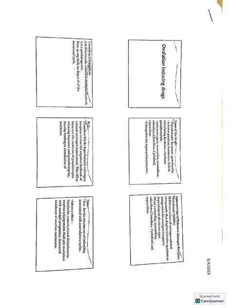 Ovulation Inducing Drugs Pdf