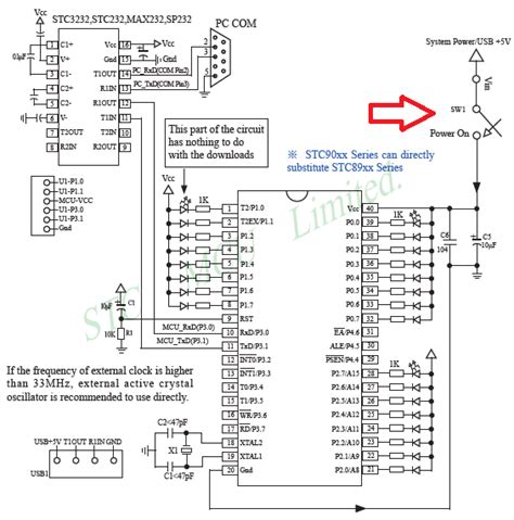 Indus Serial Port Development Board Reset Button First Website