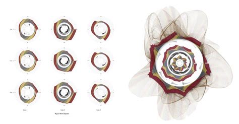 独家教程 建筑“可视化”数据分析图，康石石教你grasshopperai“2步”打造 知乎