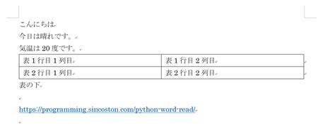 【python】wordの文章を読み込んで出力する方法本文、表、ハイパーリンク、プロパティ とんプログラミング