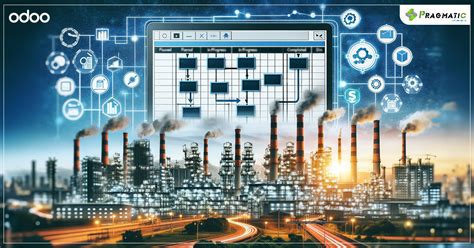 Does Kanban In Odoo Erp Solve Manufacturing Delays Pragmatic Techsoft