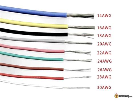 Electric Motor Wiring Color Code Ac Motor Wiring Color Code Electric