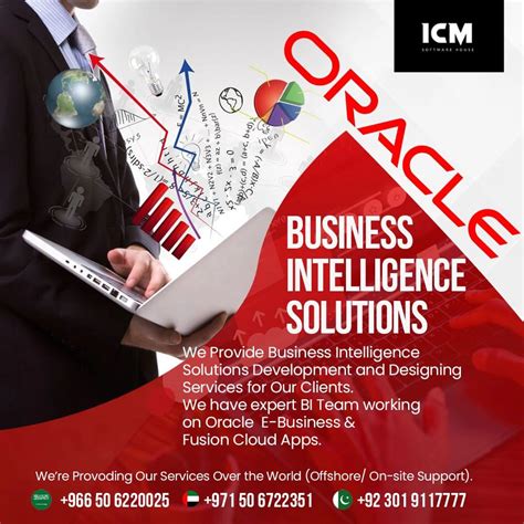 Icm Software House Posted On Linkedin