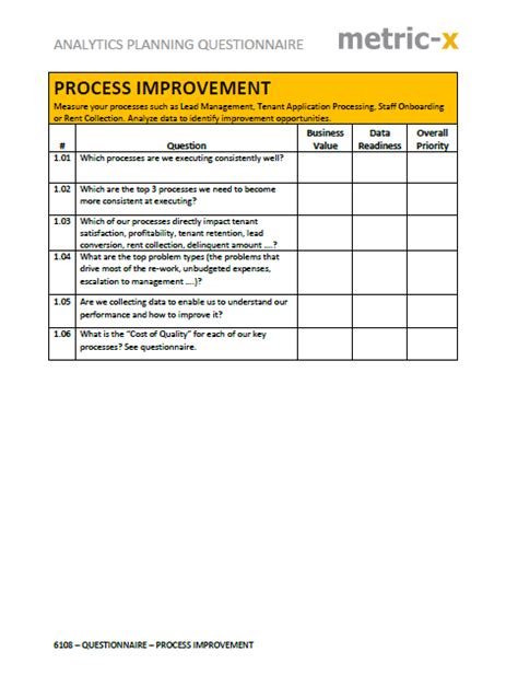 PROCESS IMPROVEMENT Metric X