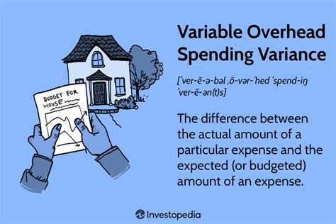 Variable Overhead Spending Variance Definition And Example