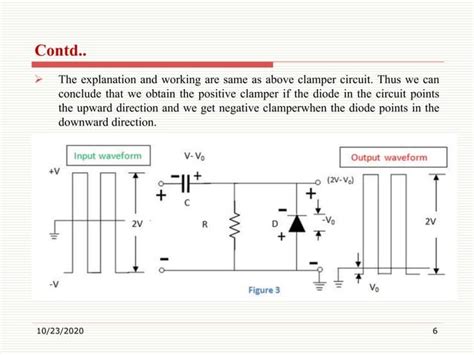 Clamping Circuit And Clipping Circuit Pdf Home Appliances Home