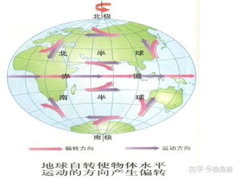 地理的风向怎么判断・ ・ 知乎