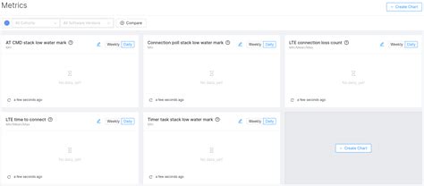 Nordic NRF Connect SDK Integration Guide Memfault Docs