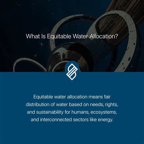 Water Intensity → Term