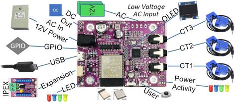 Mains And Solar Iot Power Energy Monitoring Board Thincb2b