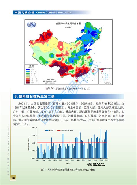 2021年中国气候公报全文 生态