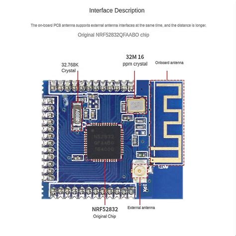 Nrf Tooth Ble Module External Antenna Ipex Low G Wireless Module Proto Fruugo DK