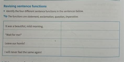 Solved Revising Sentence Functions Identify The Four Different