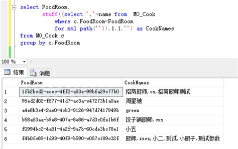 Sql Server 将id相同的字段合并，并且以逗号隔开 Csdn博客