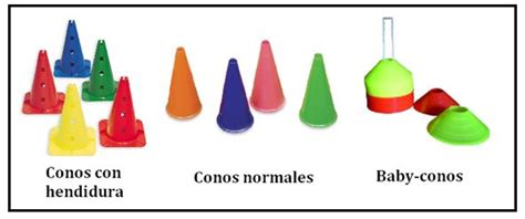 El Uso Del Cono De Manera Creativa En La Educación Física Escolar