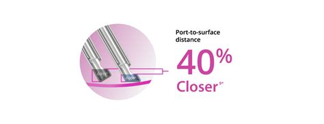 Hypervit® Dual Blade Vitrectomy Probe Alcon Global