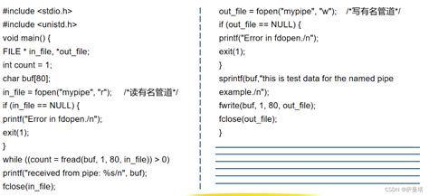 【操作系统】第二章 进程的描述与控制 进程的执行顺序可以用图表表示吗 csdn博客