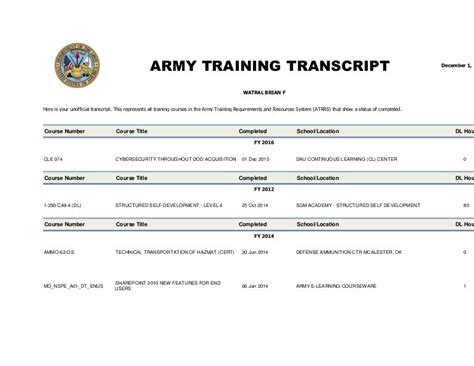 Army Training Transcript