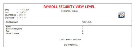 Payroll Module Sample Reports Alphabetical Security Payrolls