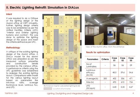 Lighting Daylighting And Integrated Design Lab Cept Portfolio