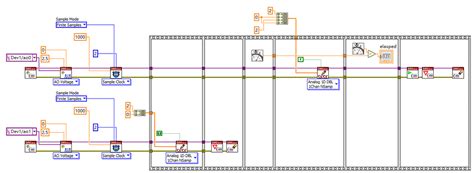 Solved Resource Reservation In Dual Analog Output From Daq Card Ni