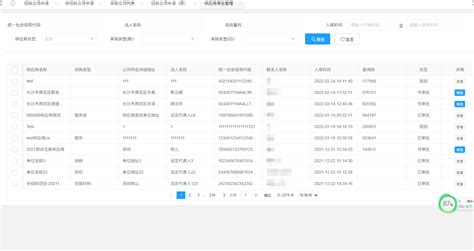 企业电子招投标系统源码之电子招投标系统建设的重点和未来趋势 Csdn博客