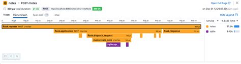 Tutorial Enabling Tracing For A Python Application On The Same Host