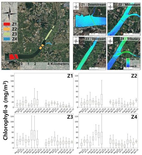 Evaluation Of Sentinel 2 Based Chlorophyll A Estimation In A Small Scale Reservoir Assessing