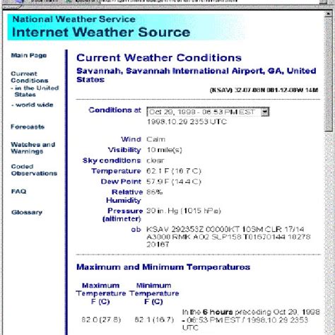 Example Rules For Fetching Remote Documents Download Scientific Diagram