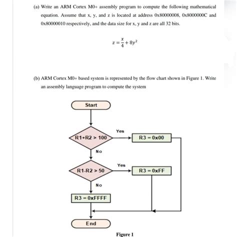 Solved A Write An Arm Cortex Mo Assembly Program To