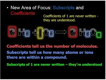 Moles Subscripts Coefficients And Balancing Chemical Equations Unit