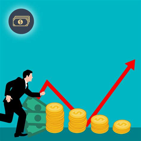 Business Central Insights