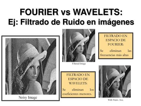 Ppt Wavelets Powerpoint Presentation Free Download Id5681636