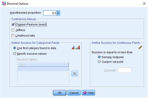 Binomial Test In Spss Statistics Procedure Output And Interpretation