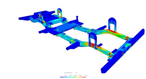Aluminum Car Chassis Fea Copy Copy By Dheiny Simscale