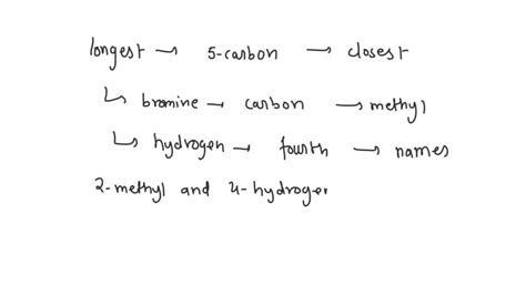 Solved Name The Following Molecule Including Any Stereochemistry