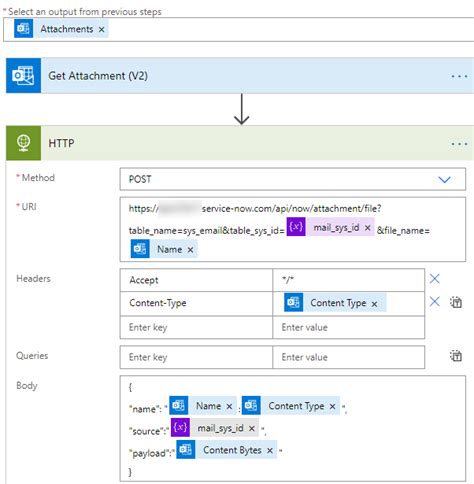 Content Type Error When Using Attachment Api Over Servicenow Community