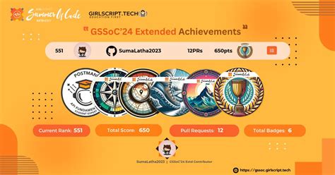 sumalatha salapu on linkedin gssoc opensource girlscript
