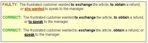 Parallelism Examples