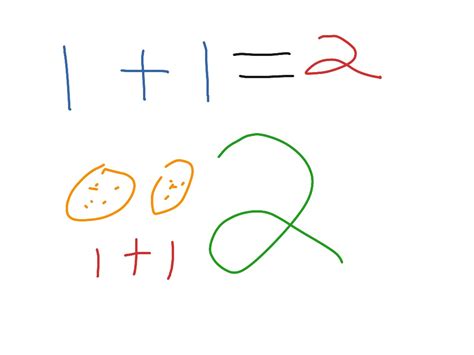 Addition Math Showme