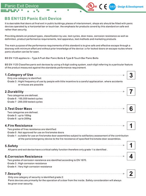 UL Listed ANSI Stainless Steel Fire Exit Rim Panic Device DDPD Buy UL Listed Push Bar ANSI