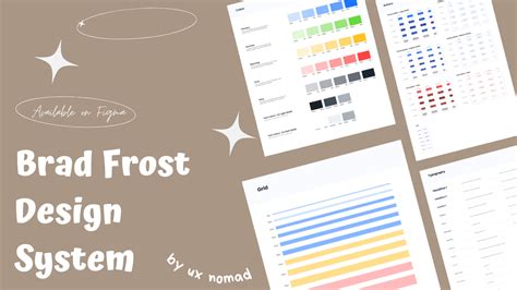 Building Skeleton Loader For Better Ux By Abhishek Sogarwal Medium