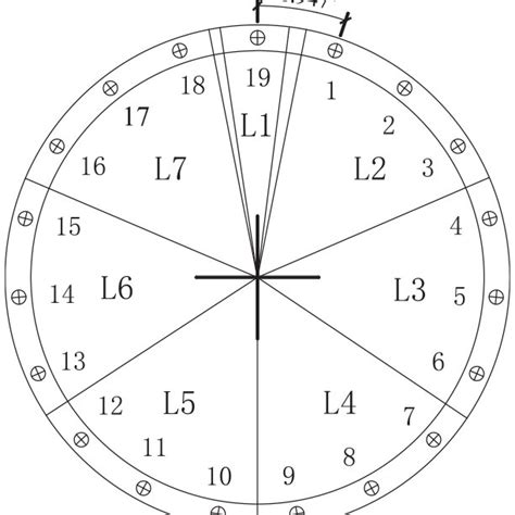 Segment Number And Assembly Points Download Scientific Diagram