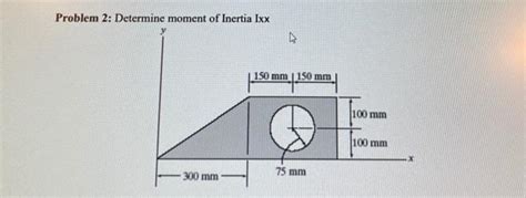 Solved Problem Determine Moment Of Inertia Ixx N Mm Chegg Com