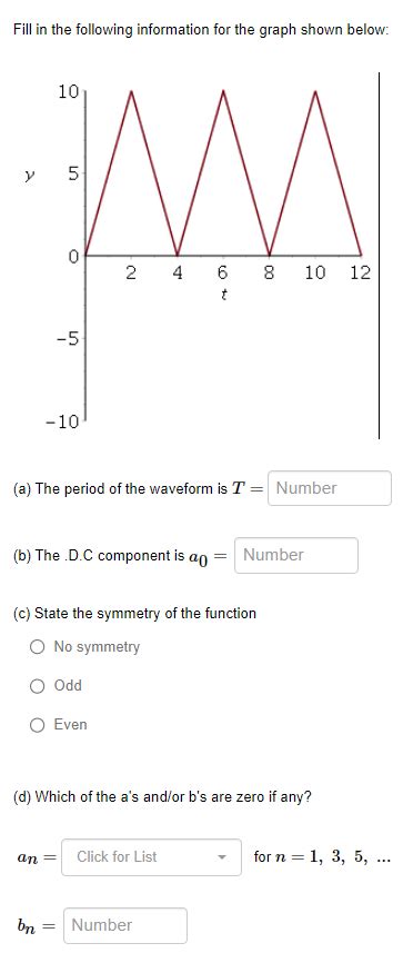 Solved Fill In The Following Information For The Graph Shown Chegg