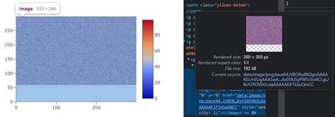 Heatmap Truncated When Zsmoothfast · Issue 6564 · Plotlyplotlyjs · Github